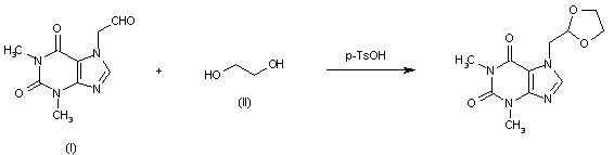 Doxofylline, DO-309, ABC-1213, ABC-12/3, Maxivent, Ventax, Ansimar-药物合成数据库
