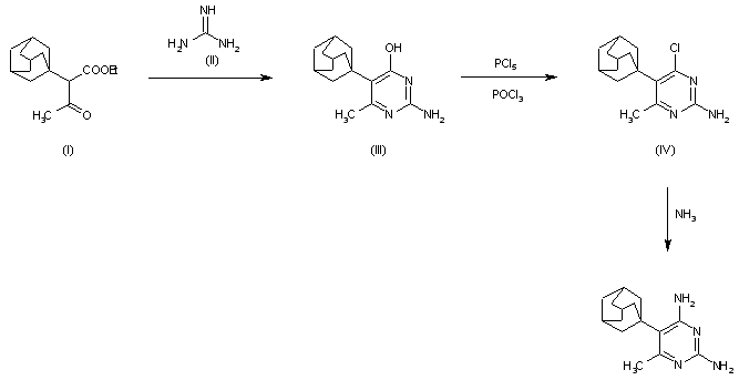 DAMP-ES-药物合成数据库