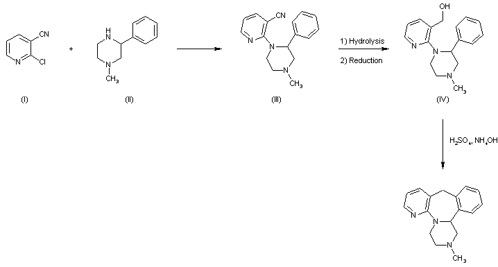 Mirtazapine, Azamianserin, Org-3770, Remeron SolTab, Zispin, Remergil ...