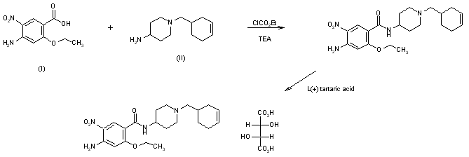 Cinitapride hygrogen tartrate, LAS-17177, Blaston, Cidine-药物合成数据库