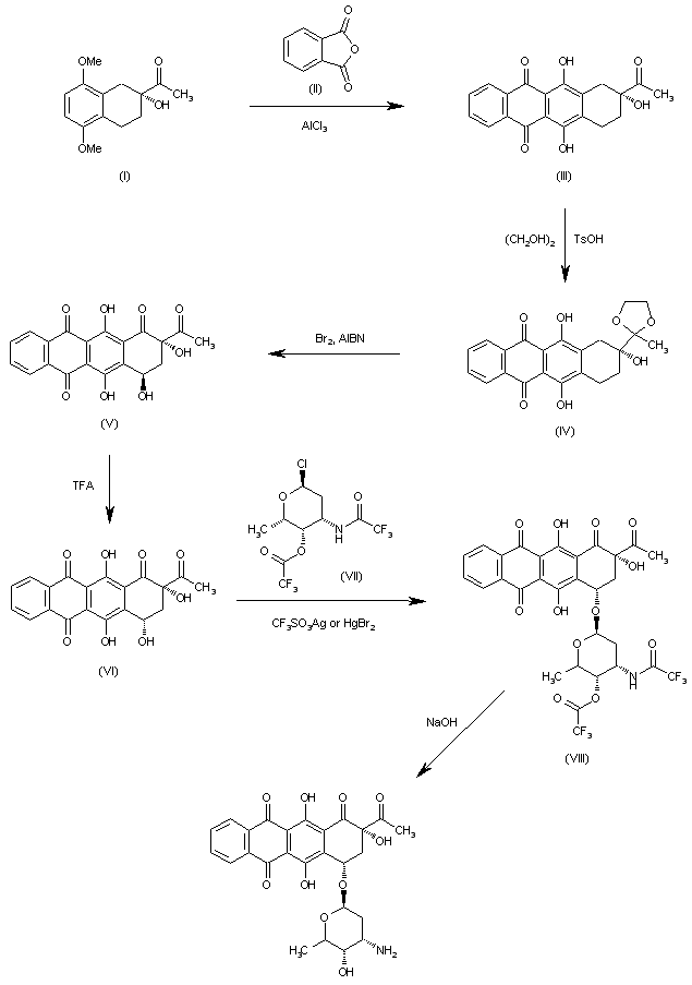 Idarubicin hydrochloride, NSC-256439, IMI-30, DMDR, Idamycin, Zavedos ...