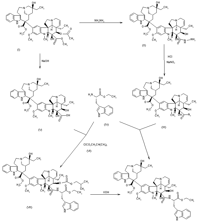 Ceftibuten, Sch-39720, 7432-S, Ceprifran, Keimax, Isocef, Cedax, Ceftem ...