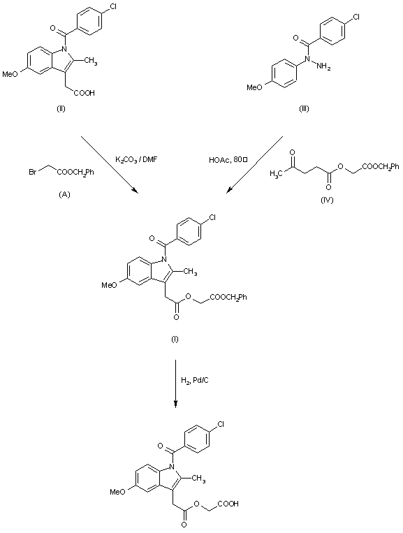 Acemetacin, TVX-1322, Bay-f-4975, Emflex, Rantudil-药物合成数据库