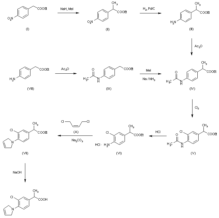 Pirprofen, SU-21524, Rengasil-药物合成数据库
