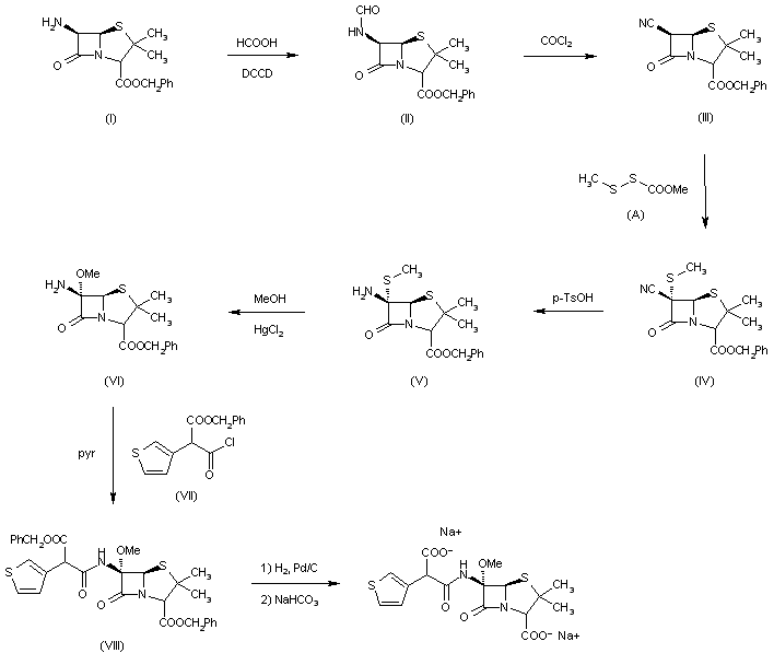 Temocillin sodium, BRL-17421, Temopen-药物合成数据库