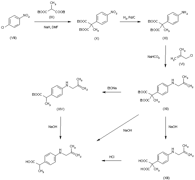 Alminoprofen, EB-382, Minalfene-药物合成数据库