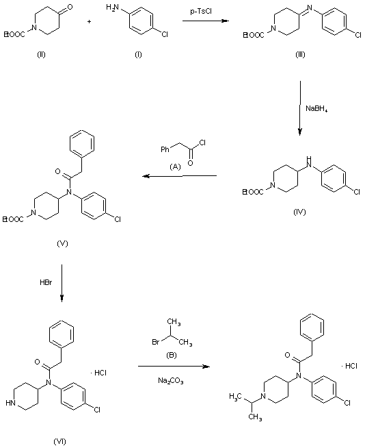 Isocainide hydrochloride, Socainide hydrochloride, Lorcainide ...