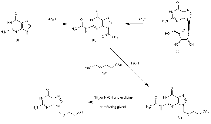 Ganciclovir, DHPG, RS-21592, BW-795, 2'-NDG, BIOLF-62, BW-759U, Cymeven ...