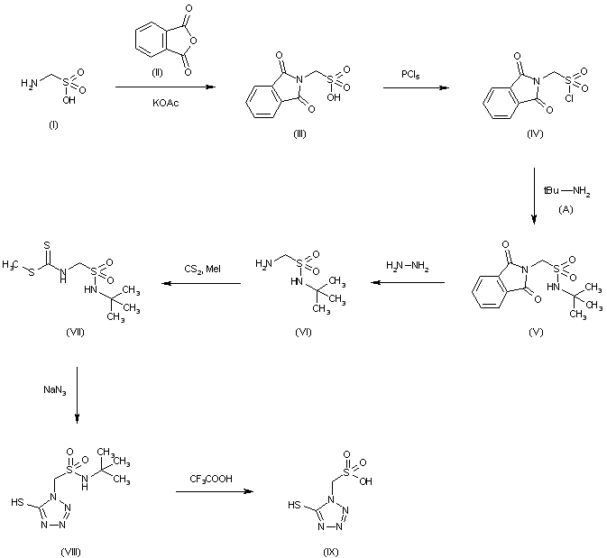 Cefonicid sodium, SK&F-D-75073-Z2, Monocid-药物合成数据库