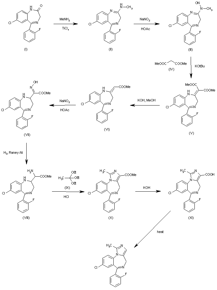 Midazolam maleate, Ro-21-3981/003(HCl), Ro-21-3981/001, Versed ...
