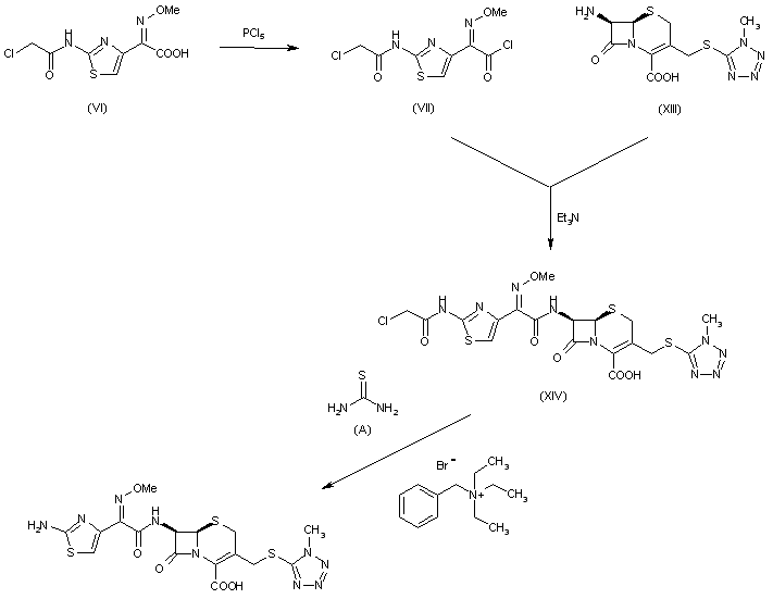 Cefmenoxime hydrochloride, SCE-1365(free acid), Bestron, Cemix, Tacef ...