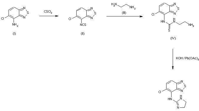 Tizanidine hydrochloride, DS-103282 ch, AN-021A, DS-103282, Zanaflex ...