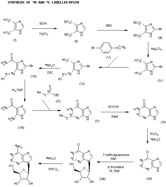 Adenosine, SUN-Y4001, MEDR-640, SR-96225, Adenocor, Pallacor, Adenoscan ...