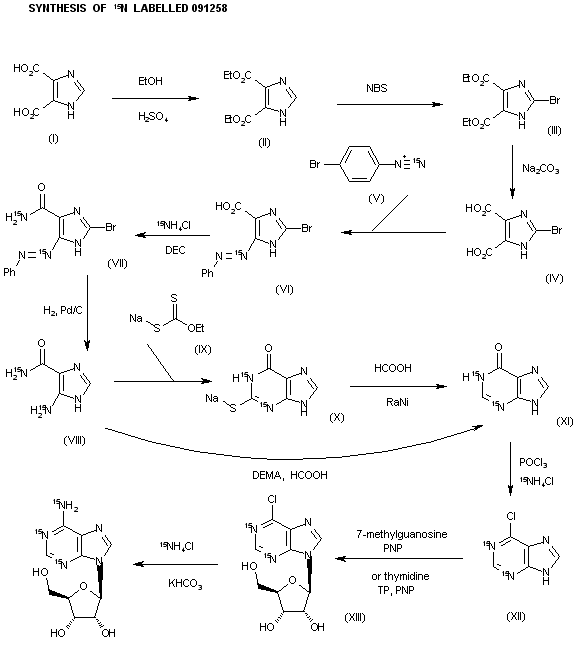Adenosine, SUN-Y4001, MEDR-640, SR-96225, Adenocor, Pallacor, Adenoscan ...