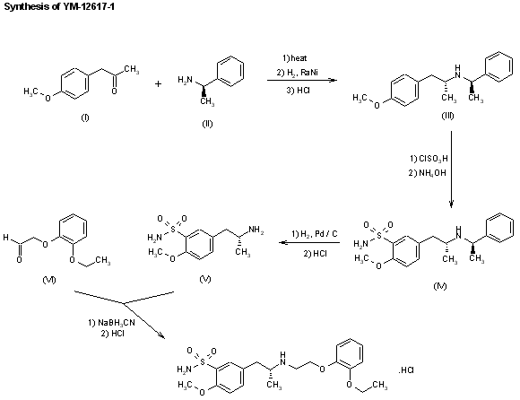 Tamsulosin hydrochloride, Amsulosin hydrochloride, Y-617, YM-12617-1 ...