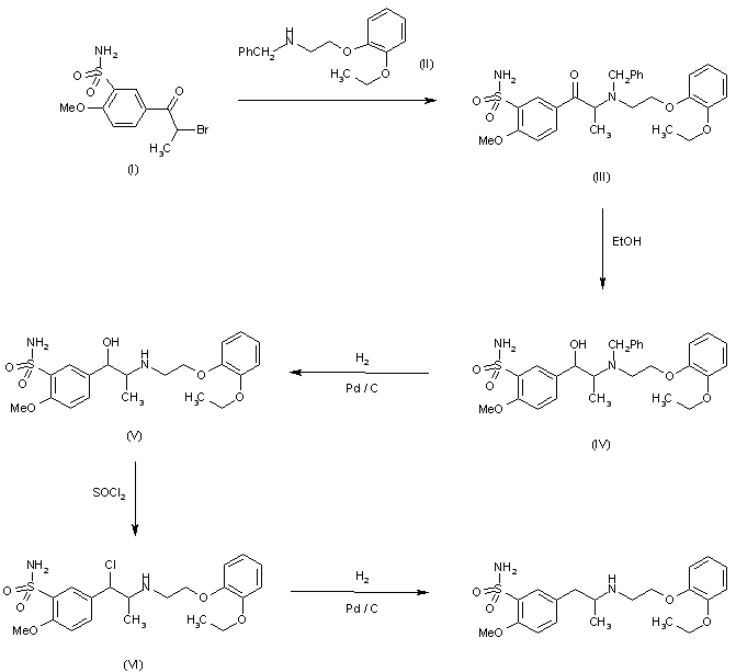 Tamsulosin hydrochloride, Amsulosin hydrochloride, Y-617, YM-12617-1 ...