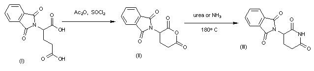 Thalidomide, NSC-66847, K-17, Talizer, Thalomid, Synovir-药物合成数据库