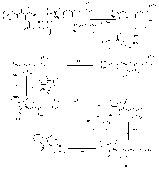 Thalidomide, NSC-66847, K-17, Talizer, Thalomid, Synovir-药物合成数据库