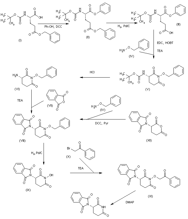 Thalidomide, NSC-66847, K-17, Talizer, Thalomid, Synovir-药物合成数据库
