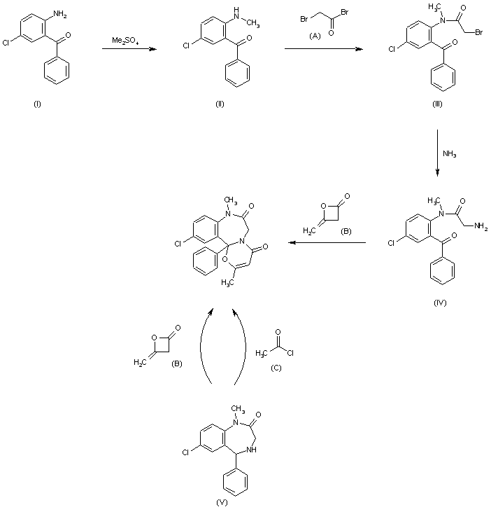 Ketazolam, Anseren, Unakalm, Loftran, Anxon-药物合成数据库