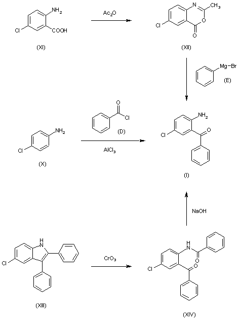 Halazepam, Sch-12041, Paxipam-药物合成数据库