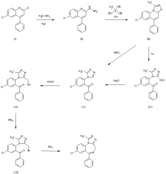 Alprazolam, U-31889, Xanax XR, Panistat, Xanax-药物合成数据库