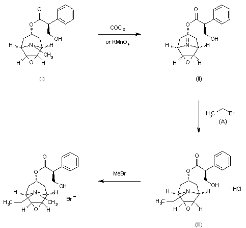 Oxitropium bromide, BA-253, Oxivent-药物合成数据库