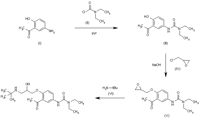 Celiprolol hydrochloride, ST-1396, Cordiax, Selectol, Celectol-药物合成数据库