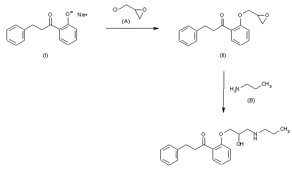 Propafenone hydrochloride, Pronon, Rytmonorm, Rhythmol-药物合成数据库