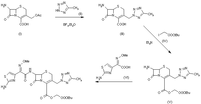 Cefteram pivoxil, Ro-19-5248, T-2588, Tomiron-药物合成数据库