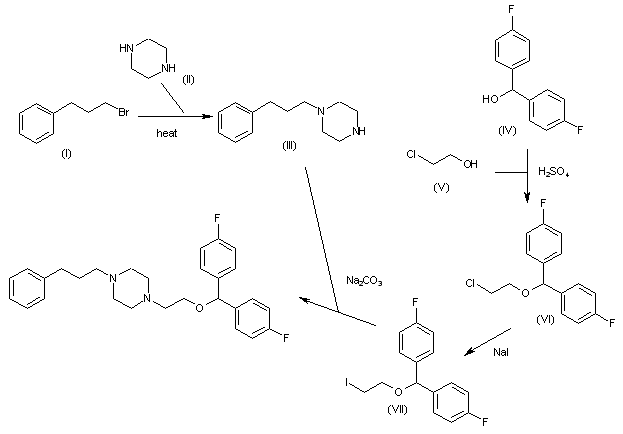 Vanoxerine hydrochloride, I-893, GBR-12909-药物合成数据库