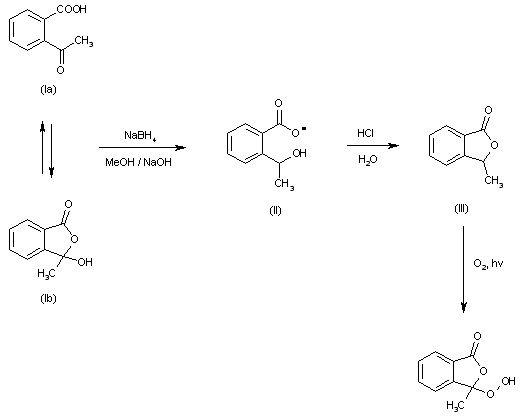 3 HMP-药物合成数据库