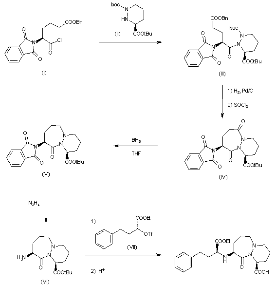Cilazapril, Ro-312848, Inibace, Dynorm, Cilazil, Justor, Vascace ...