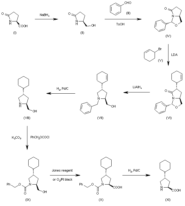 Fosinopril sodium, SQ-28555, Tenso-stop, Eliten, Fositen, Fozitec ...