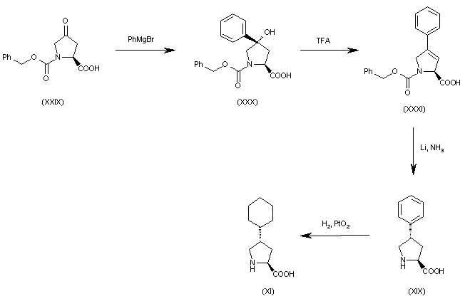 Zofenopril calcium, SQ-26900(K salt), SQ-26991, Zofepril, Zantipres ...