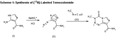 Temozolomide, Sch-52365, CCRG-81045, NSC-362856, M&B-39831, Temodar ...