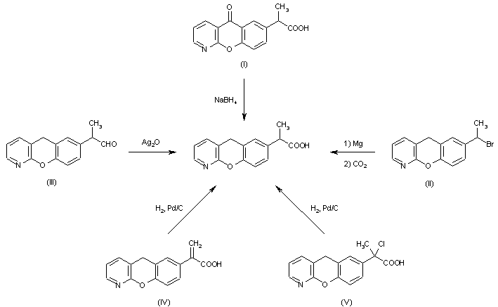 Pranoprofen, Y-8004, Pransus, Niflan-药物合成数据库
