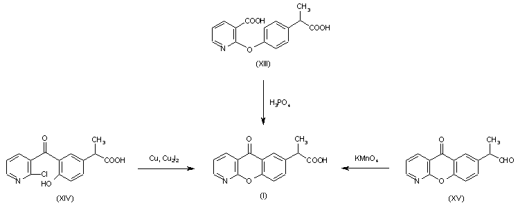 Pranoprofen, Y-8004, Pransus, Niflan-药物合成数据库