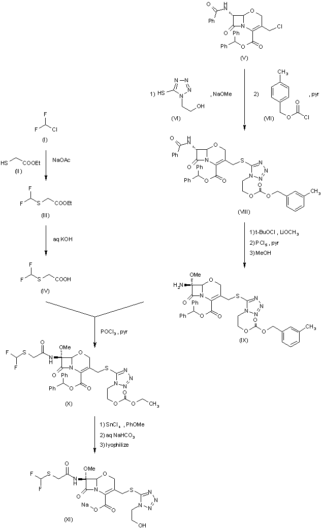 Flomoxef sodium, FMOX, 6315-S, Flumarin-药物合成数据库