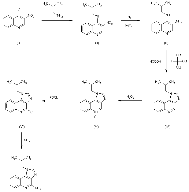 Imiquimod, MTD-39, DZ-2636, R-837, S-26308, Zartra, Aldara-药物合成数据库