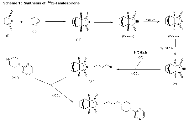 Tandospirone citrate, SM-3997, Sediel-药物合成数据库