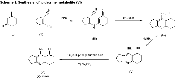 Ipidacrine hydrochloride hydrate, Amiridine, NIK-247, Senita-药物合成数据库