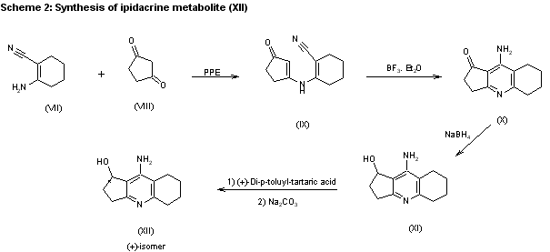Ipidacrine hydrochloride hydrate, Amiridine, NIK-247, Senita-药物合成数据库