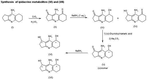 Ipidacrine hydrochloride hydrate, Amiridine, NIK-247, Senita-药物合成数据库