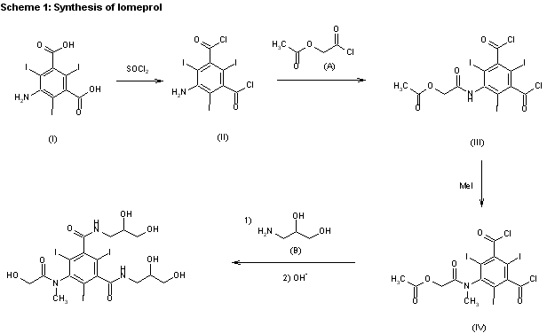 Iomeprol, E-7337, B-16880, Imeron, Iomeron-药物合成数据库