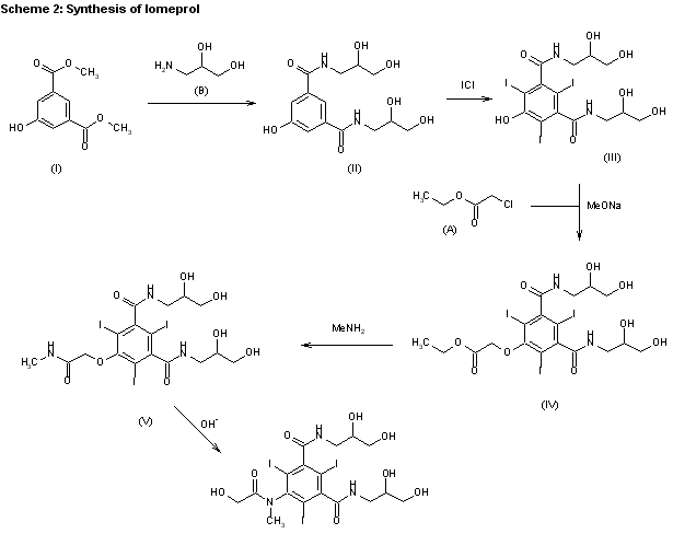 Iomeprol, E-7337, B-16880, Imeron, Iomeron-药物合成数据库
