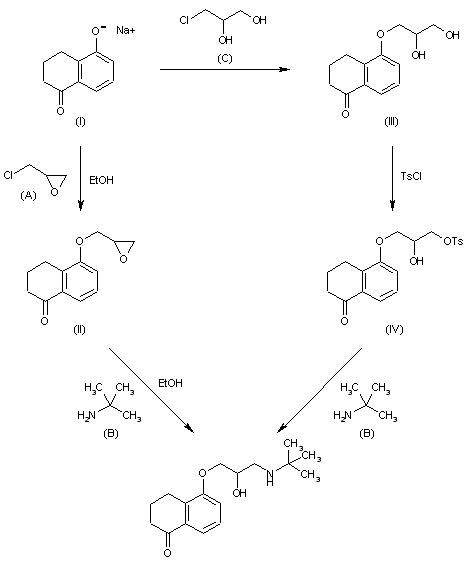 Levobunolol hydrochloride, AG-901, AGN-101291-A-L, W-7000A, Mirol ...