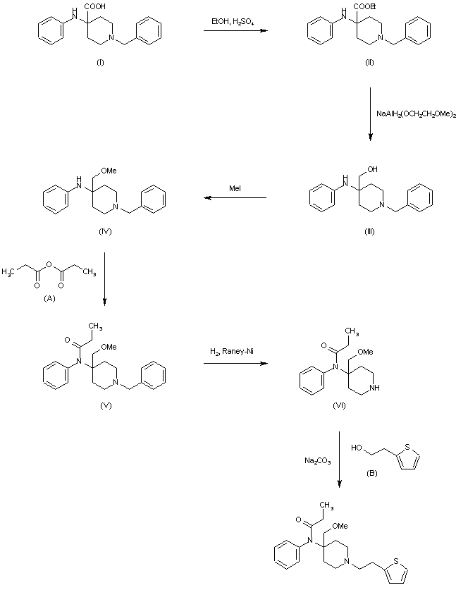 Carfentanil, R-31833(citrate), R-33799-药物合成数据库