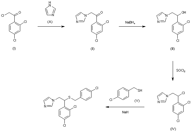 Sulconazole nitrate, RS-44872, Exelderm-药物合成数据库