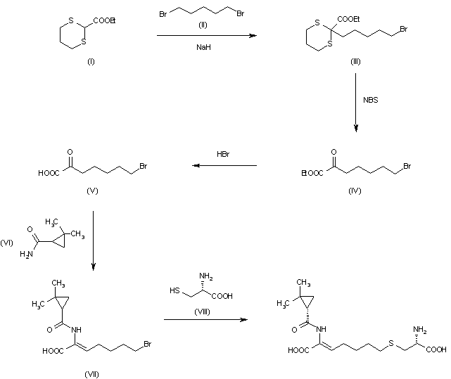 Cilastatin sodium, Cilastatino, MK-791, L-642957-药物合成数据库